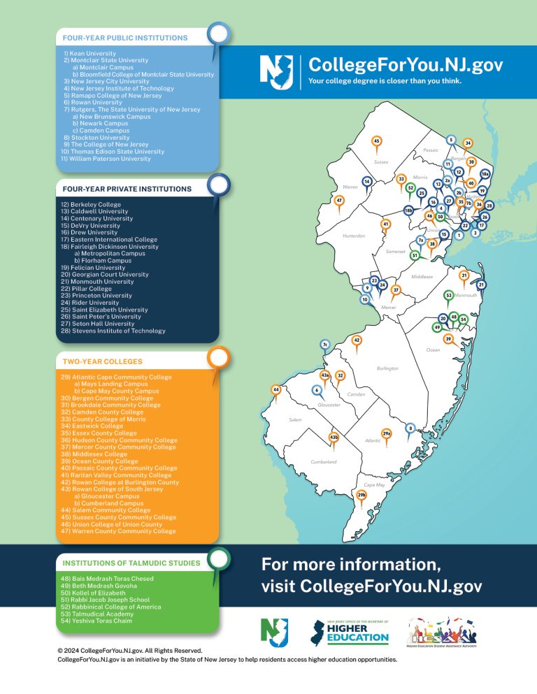 New Jersey Empowers its Residents to Make Affordable and Accessible ...