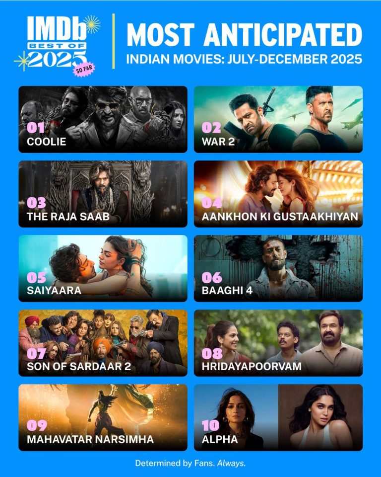 IMDb Announces Most Popular Indian Movies of 2025 So Far and Most Anticipated Indian Movies ...
